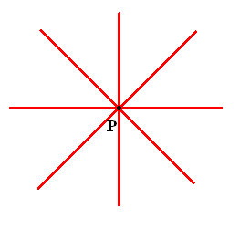 CAT Geometry : Point, Line and a Plane - 2IIM CAT Preparation Blog